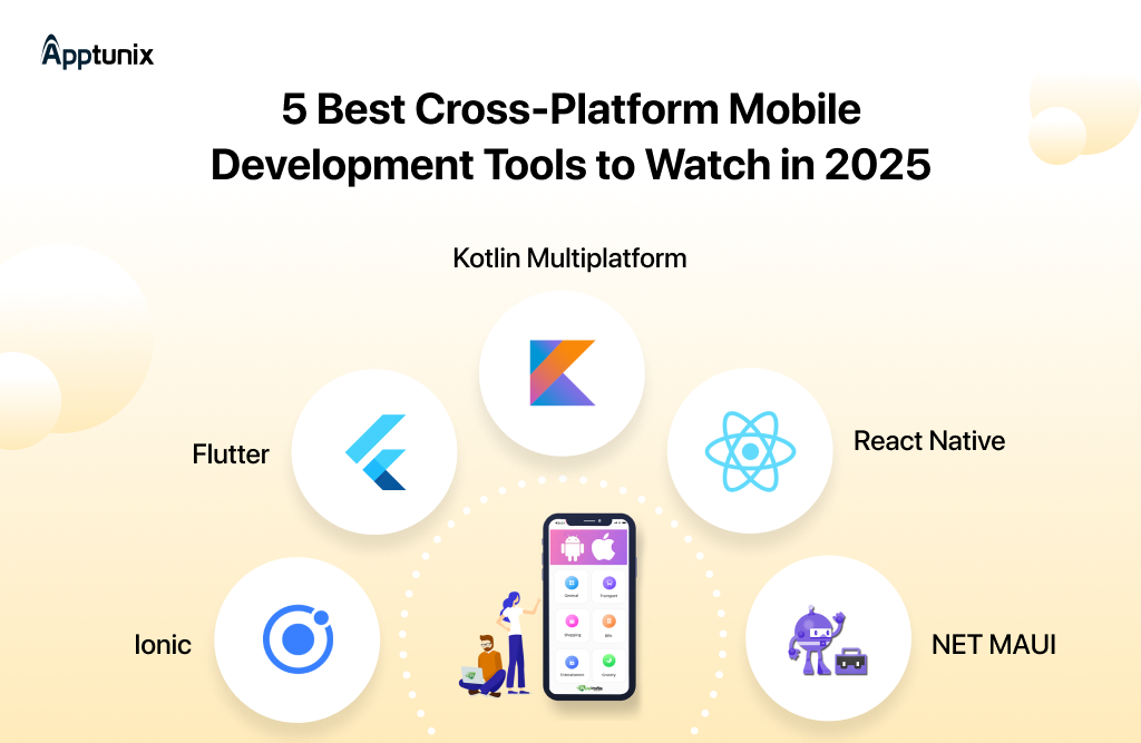 cross platform mobile app development tool