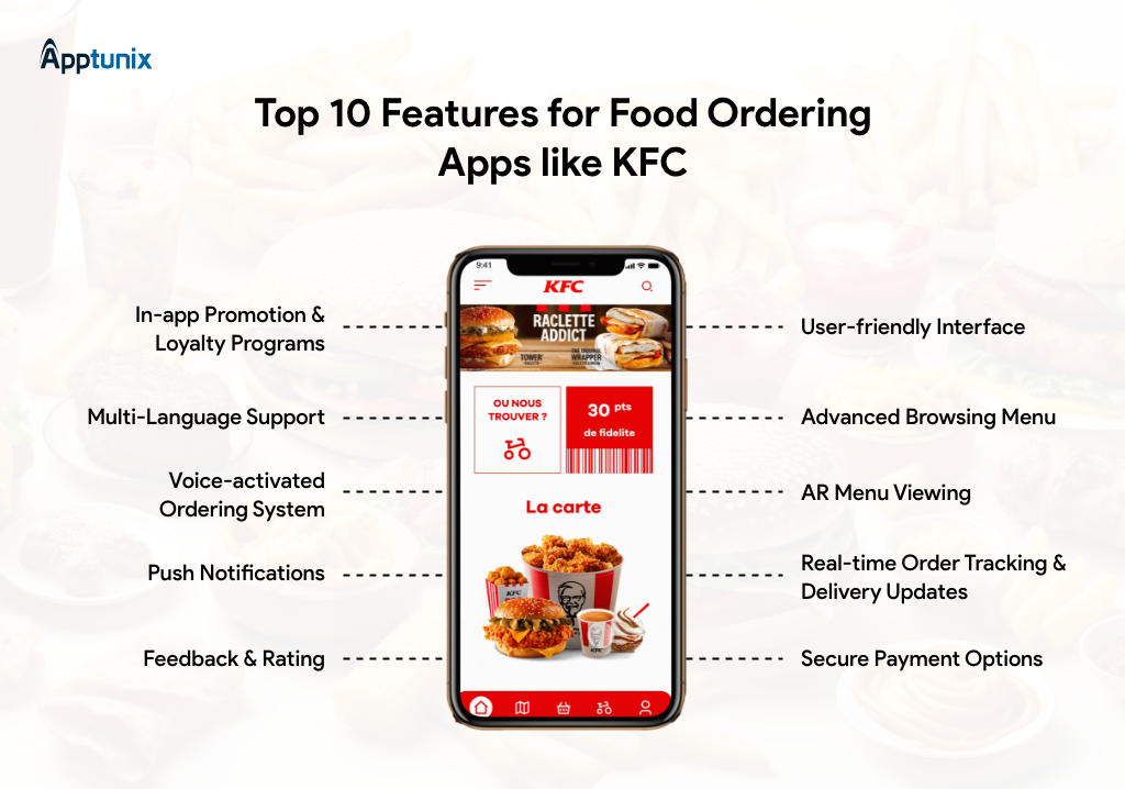 top features to include in food ordering app like KFC