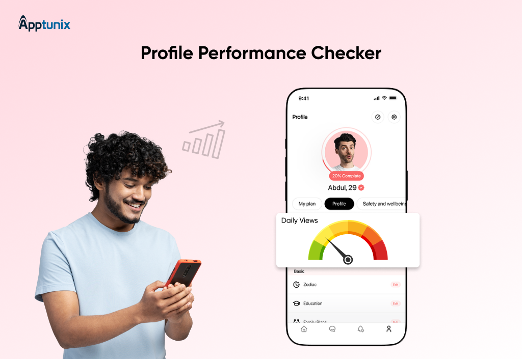 profile performance checker