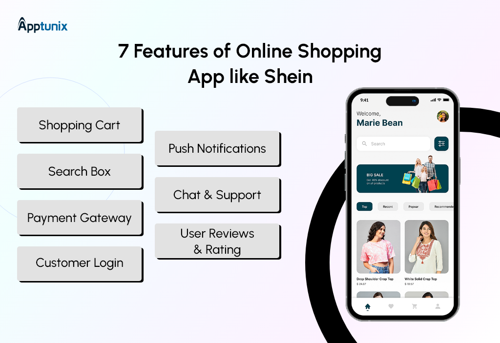 Features impacting ecommerce app development cost of shein like app