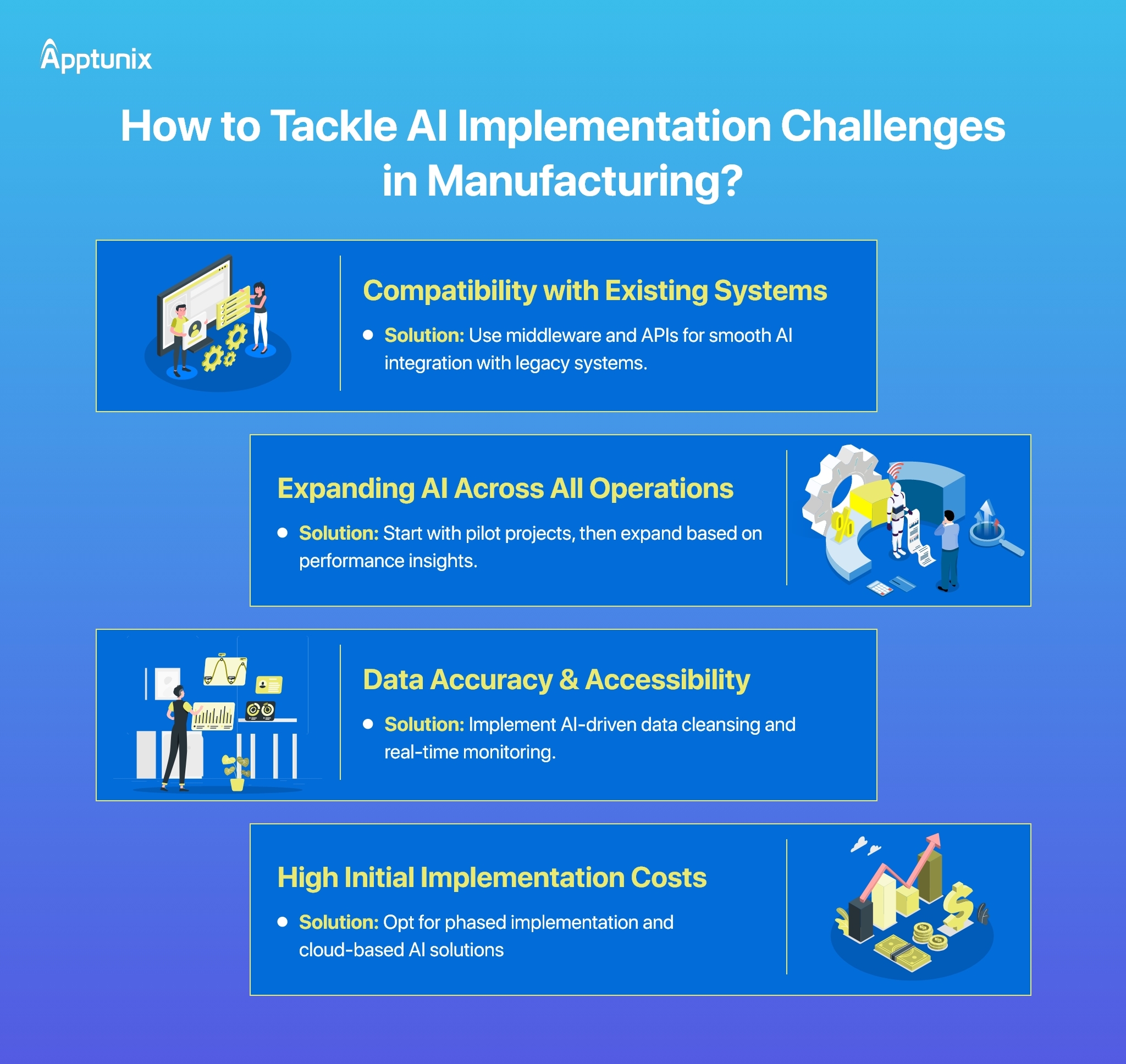 what are the challenges of implementating AI in manufacturing?