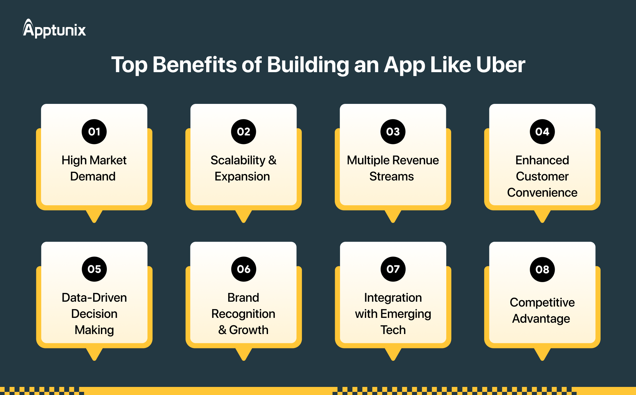 benefits of building an app like Uber