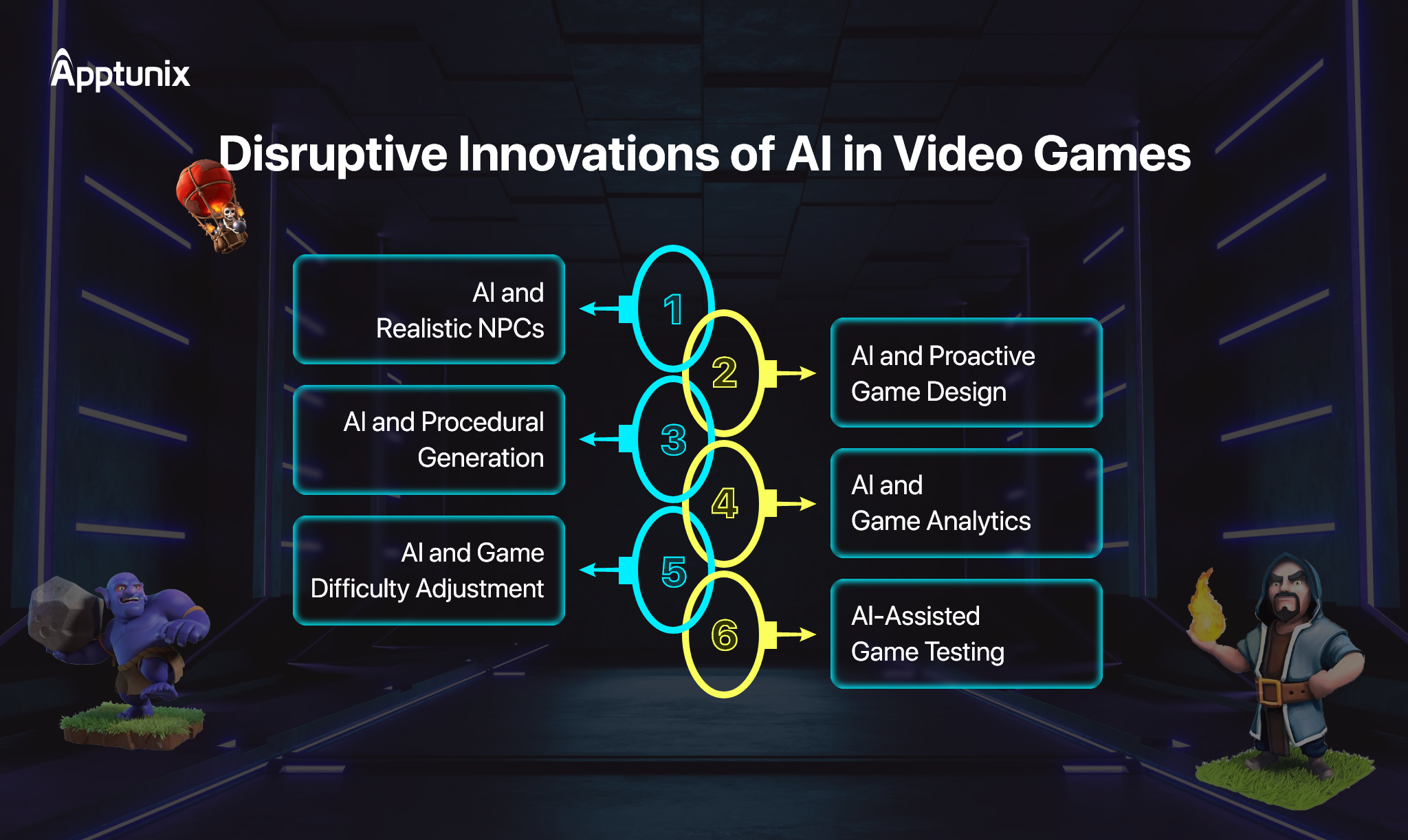 Top AI innovation in gaming