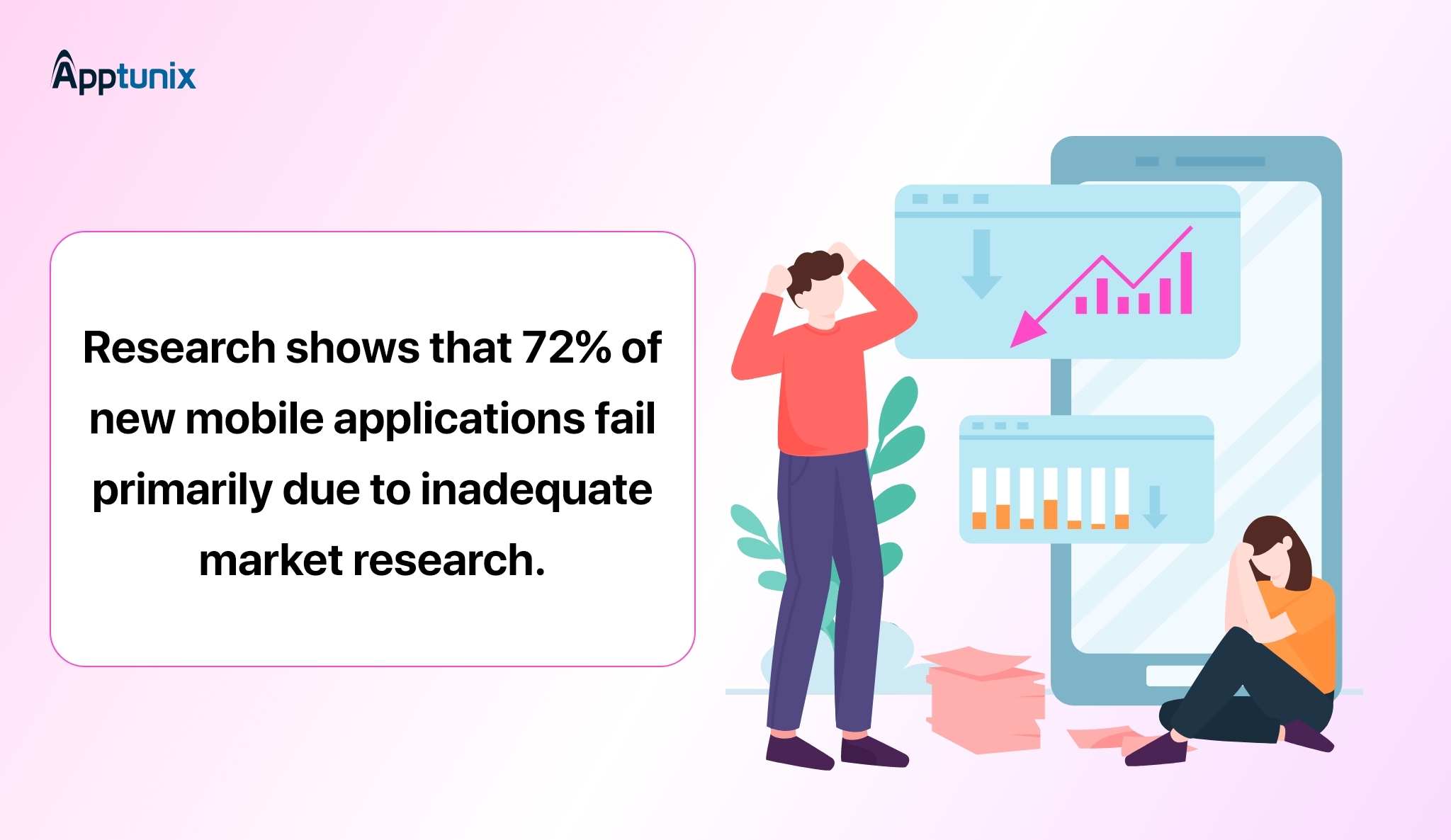 mobile app Market Research & Planning stat